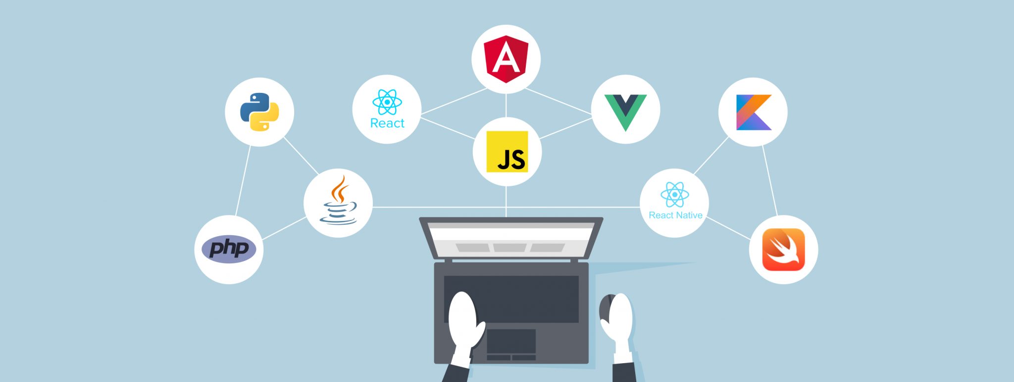 How to Choose a Programming Language for a Project