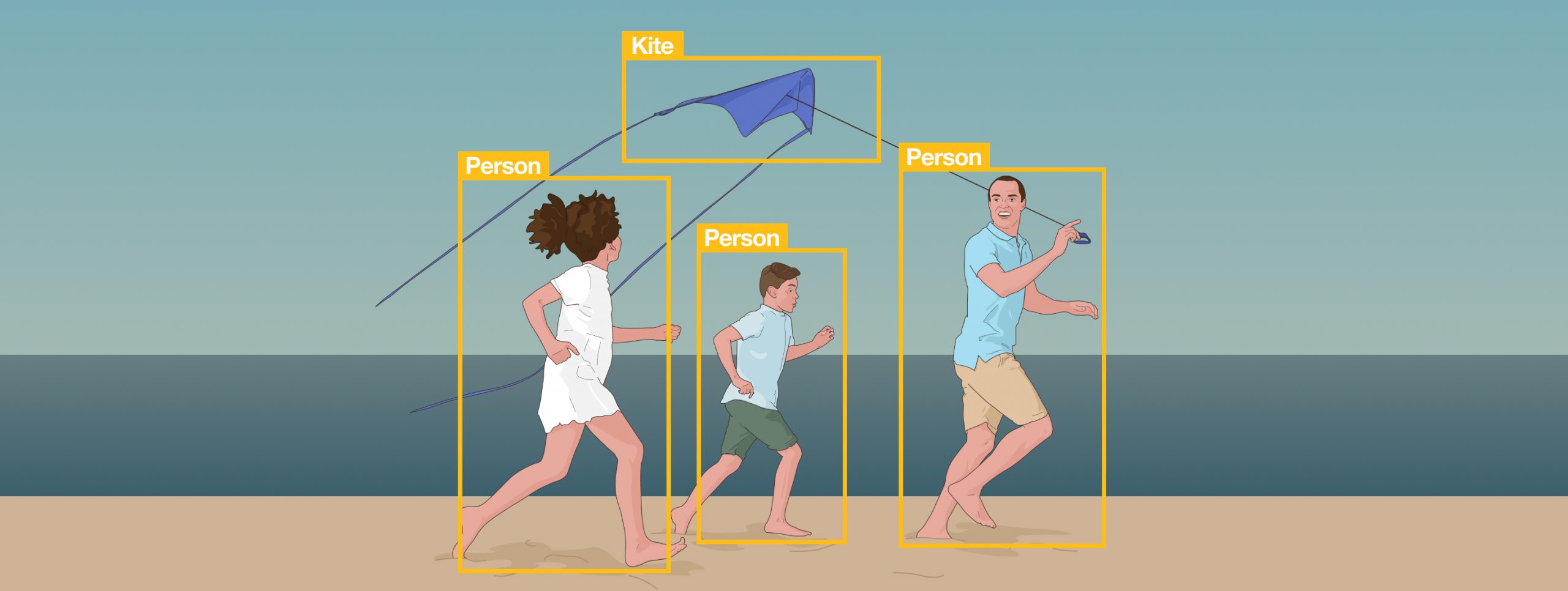 Computer Vision Object Detection Challenges Faced Exposit